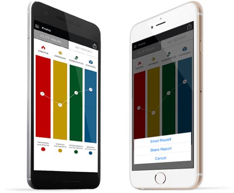 10 Questions To Ask Before Hiring A Mobile App Development Agency