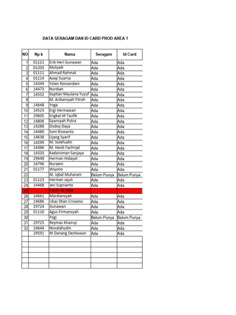 Data Seragam Dan Id Card Prod Area 1 Pdf