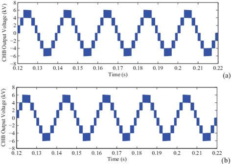 Steady State Chb Output Voltage A Bhb B Flyback Download Scientific Diagram