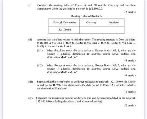 Solved A Explain Whether The Following Two IPv Chegg