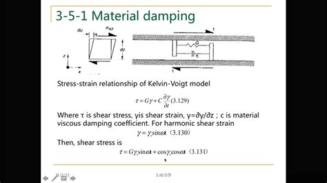 Wave Propagation In Viscoelastic Media Youtube