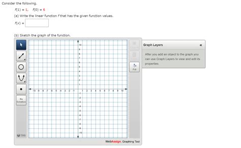 Solved Consider The Following F F A Write The Chegg Com