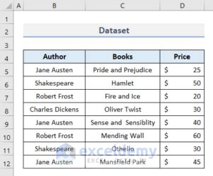 How To Merge Rows Based On Criteria In Excel 4 Easy Ways
