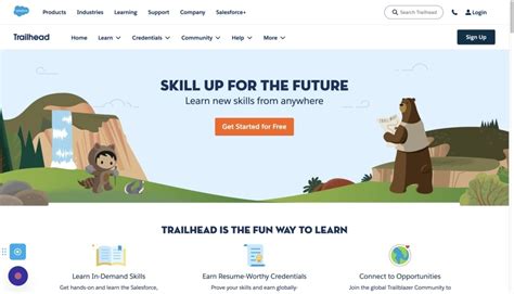 Salesforce Trailhead Renee Duncan