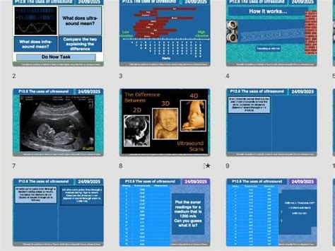 Aqa Gcse Physics P12 Waves Complete 7 Lesson Scheme Required Practicals Worksheets