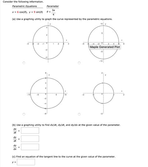 Solved Consider The Following Information Parametric