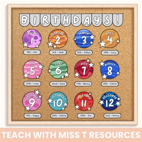 Space Planets Classroom Birthday Display By Teach With Miss T Resources