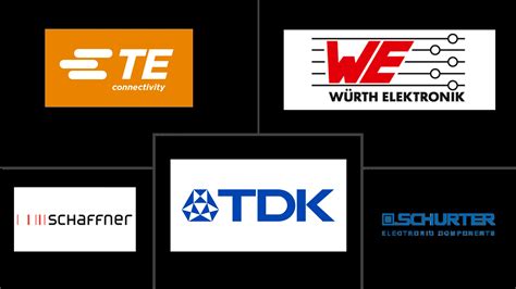 Emc Filter Market Size And Share Analysis Industry Research Report Growth Trends