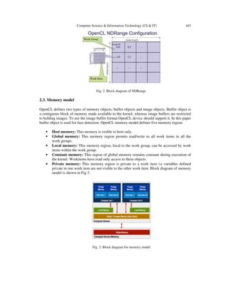 REAL TIME FACE DETECTION ON GPU USING OPENCL PDF