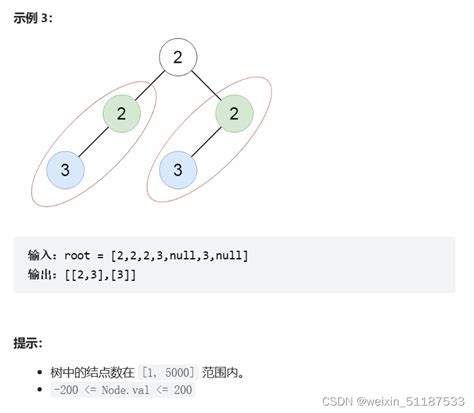 2023 2 25 Lc 652 寻找重复的子树lc652 Csdn博客