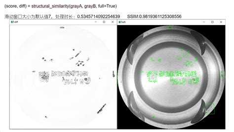 Ssim Structural Similarity Algorithm Opencvpython Programmer Sought