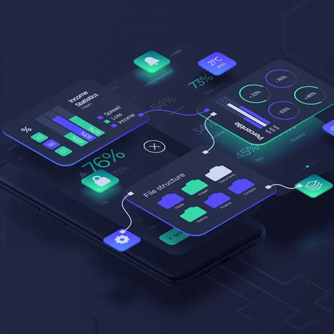 complete ui ux design course allure effect academy