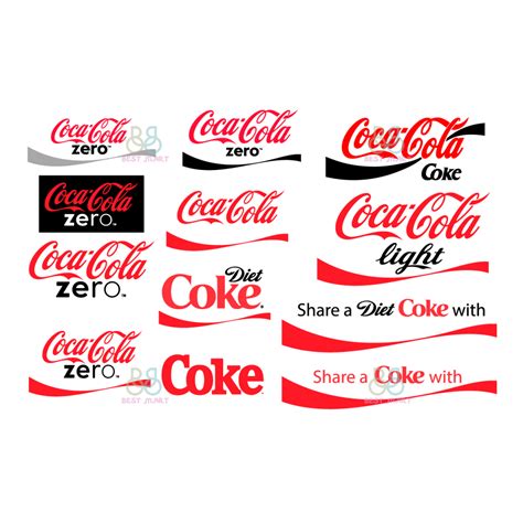 Coca Cola Logo Evolusjon