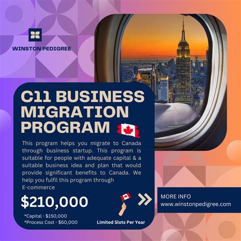 C11 Business Migration Program Winston Pedigree