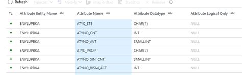 Azure Data Factory How To Drop A Column In Mapping Data Flow Stack Overflow