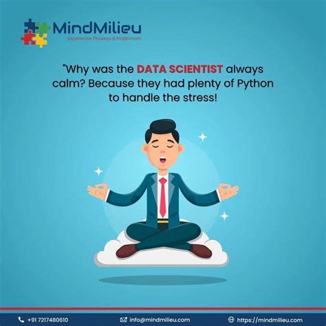 Mindmilieu Pvt Ltd On Linkedin Datascience Pythonpower