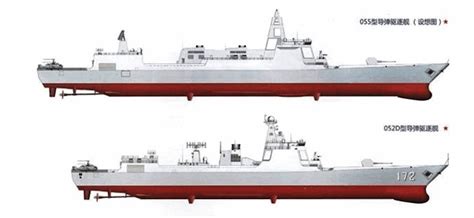 Type 055 Peoples Liberation Army Navy