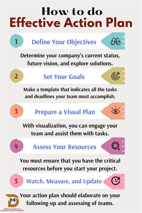A Comprehensive Guide To Salesforce Case Management Artofit
