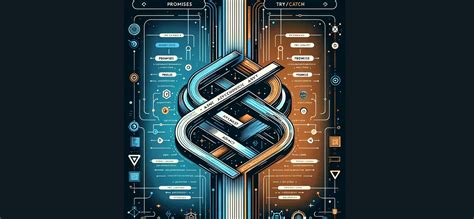 Is Async Await A Good Idea 🤔 Async Await Vs Promises By Gautam Vaja Towards Dev