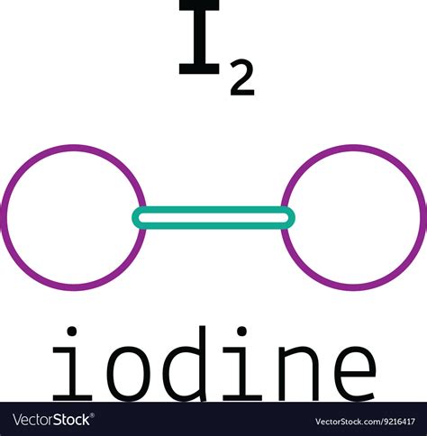 Iodine Lewis Structure