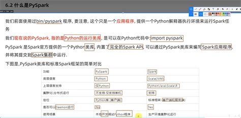 学习笔记 黑马程序员spark全套视频教程，4天spark32快速入门到精通，基于python语言的spark教程spark黑马资料 Csdn博客
