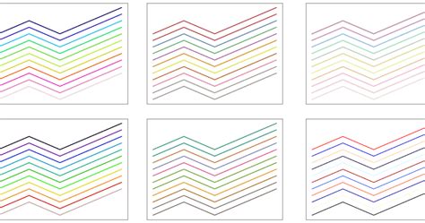 pythonmatplotlibで折れ線グラフを描画する方法 プログラミングLab