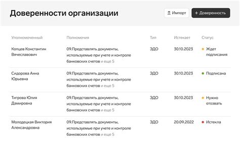 Сервис для выпуска и работы с машиночитаемыми доверенностями Контур Доверенность МЧД