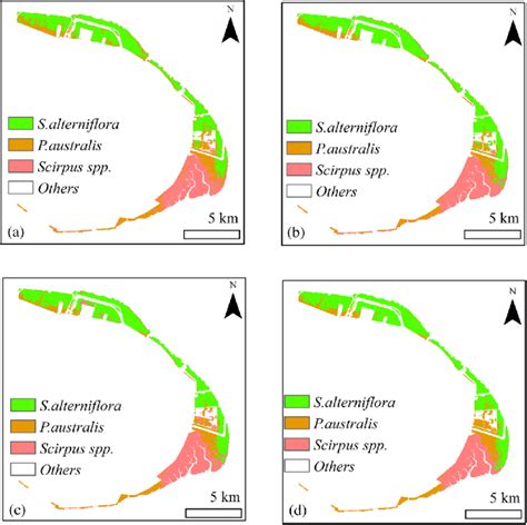 best classification results using different phenology feature sets a