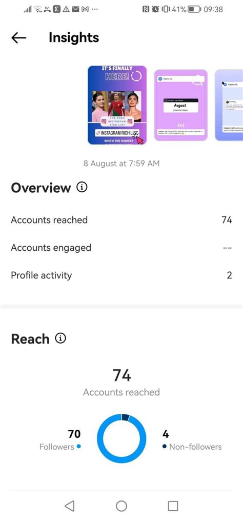 Why Are My Instagram Story Views So Low And How To Increase Them