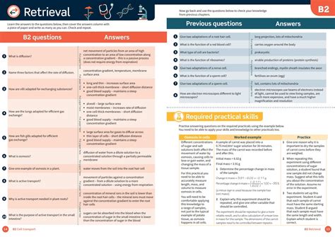 Oxford Revise Aqa Gcse Combined Science Trilogy Higher