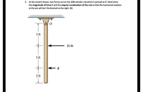 solved at the instant shown two forces act on the 30 lb slender rod