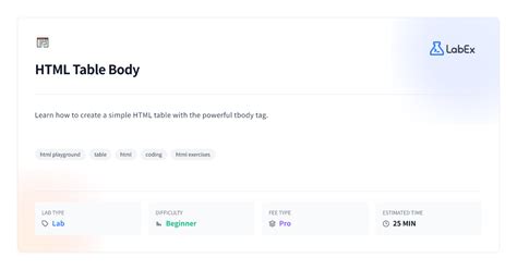 Mastering Html Table Body Labex
