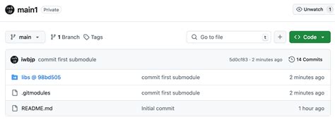 意外と知られていないgitのsubmoduleとsubtreeの使い方 Iwbjp