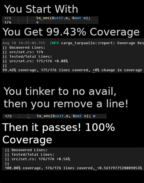 how to get 100 code coverage r programmerhumor