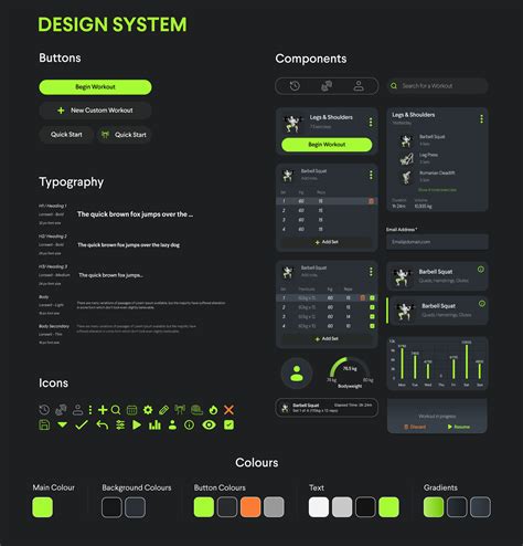 Fittrack Fitness Progress Tracker App Ui Design Behance