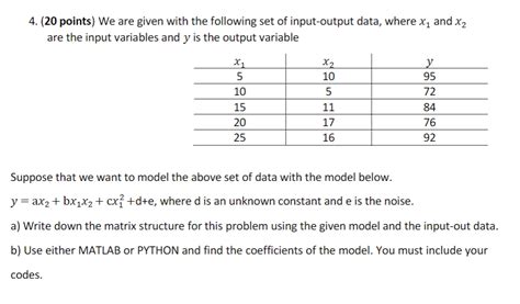 Solved 4 20 Points We Are Given With The Following Set Of Chegg Com