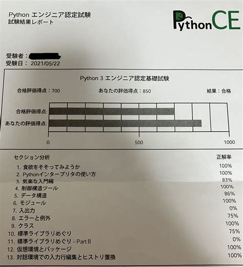 Python3 エンジニア認定基礎試験に合格しました。【体験記】