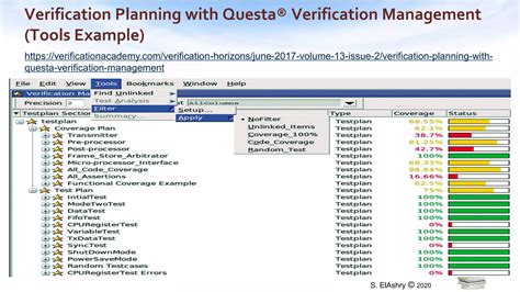 Verificationplanningsystemveriloguvm2020 Pdf Programming