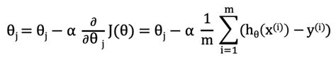 machine learning theory and programming — supervised learning neural