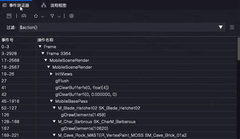 Uwa Gears：frame Capture模式 事件浏览器 Uwa问答 博客 游戏及vr应用性能优化记录分享 侑虎科技