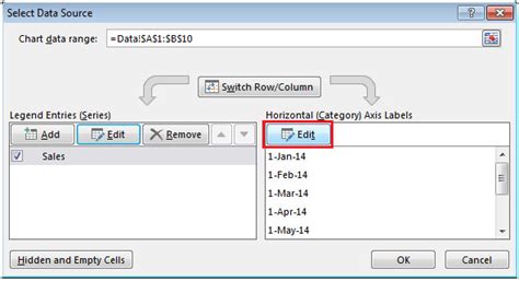 Auto Expanding A Date Type Chart In Microsoft Excel