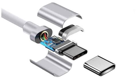 Купить Блок питания быстрая зарядка для ноутбуков Usb C кабель 1 8 м 90 Вт 4 45А Pd 3 0 Ks