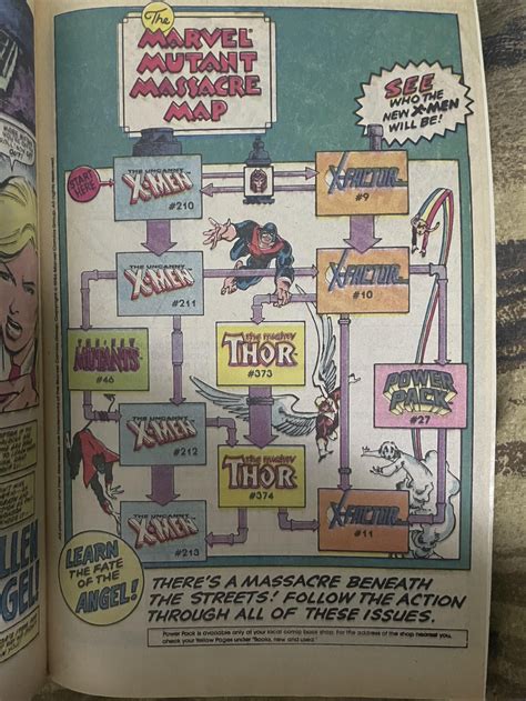 Official Marvel Comics Mutant Massacre Map Rcomicbookcollecting