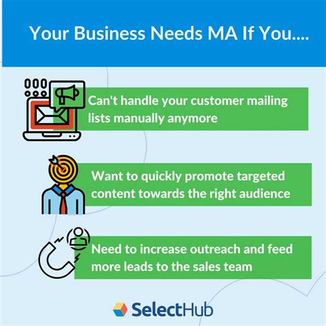 CRM Vs Marketing Automation Differences Integrating Them