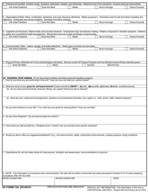 Af Form 724 A Printable Form 2025