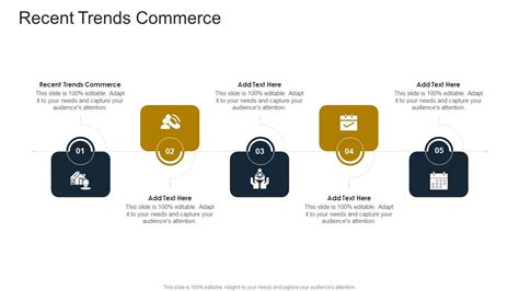 Recent Trends Commerce In Powerpoint And Google Slides Cpb PPT Example