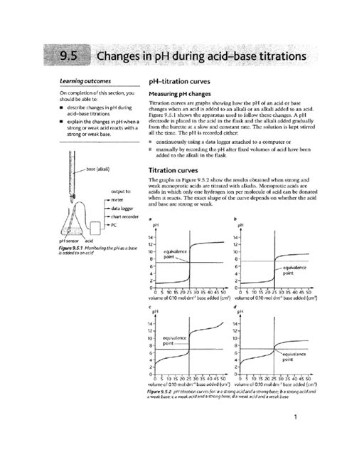 titration curves and buffer solutions pdf
