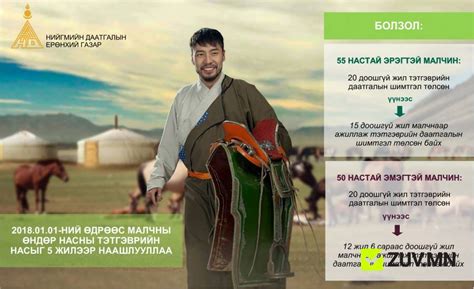 Малчид 5 жилийн өмнө өндөр насны тэтгэврээ тогтоолгох нөхцөл бүрдлээ