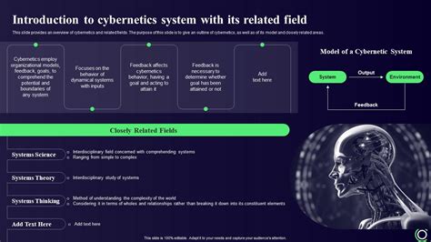 Cybernetics Introduction To Cybernetics System With Its Related Field Ppt Template
