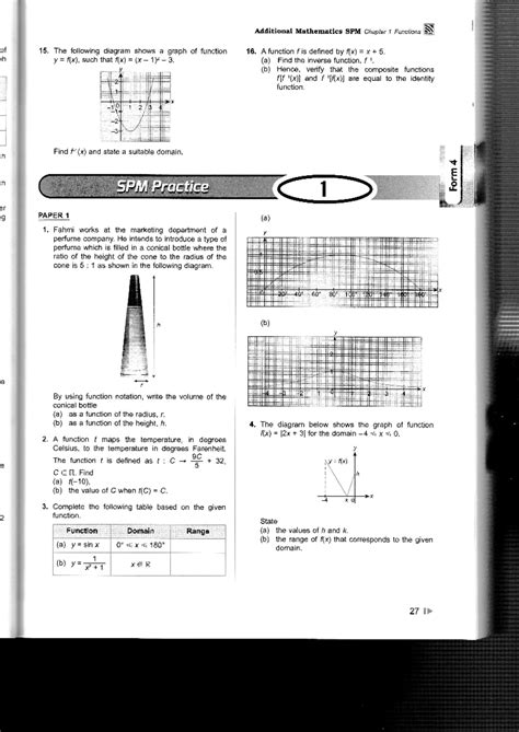 chap 1 functions exercise additional mathematics spm chapter 1